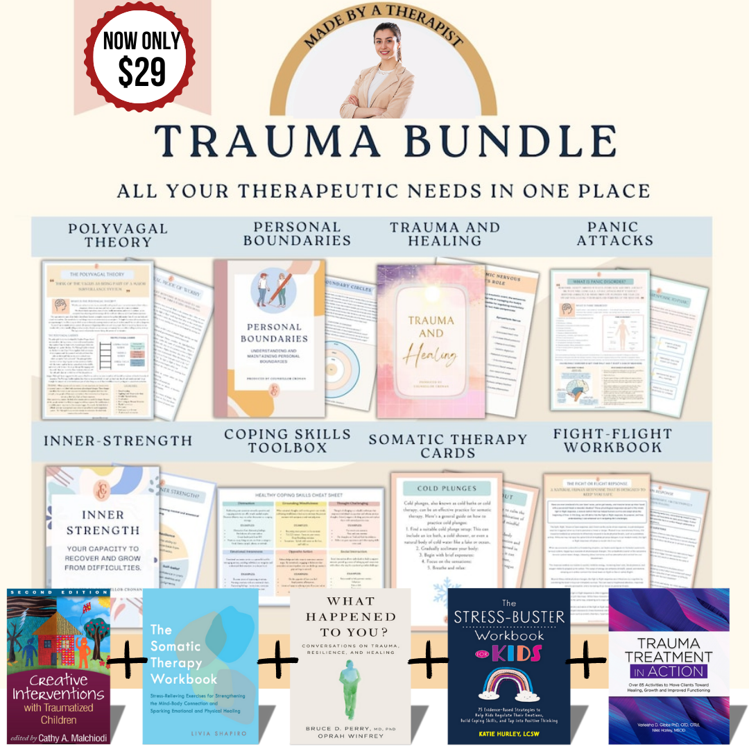 Trauma Therapy Bundle: PTSD Worksheets, BPD Coping Tools, Safety Plans ...