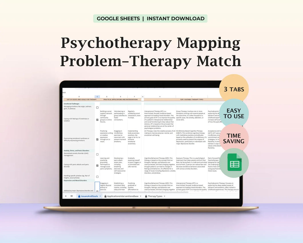 Smart Psychotherapy Mapping Problem - Therapy Match (CBT, ACT & More ...
